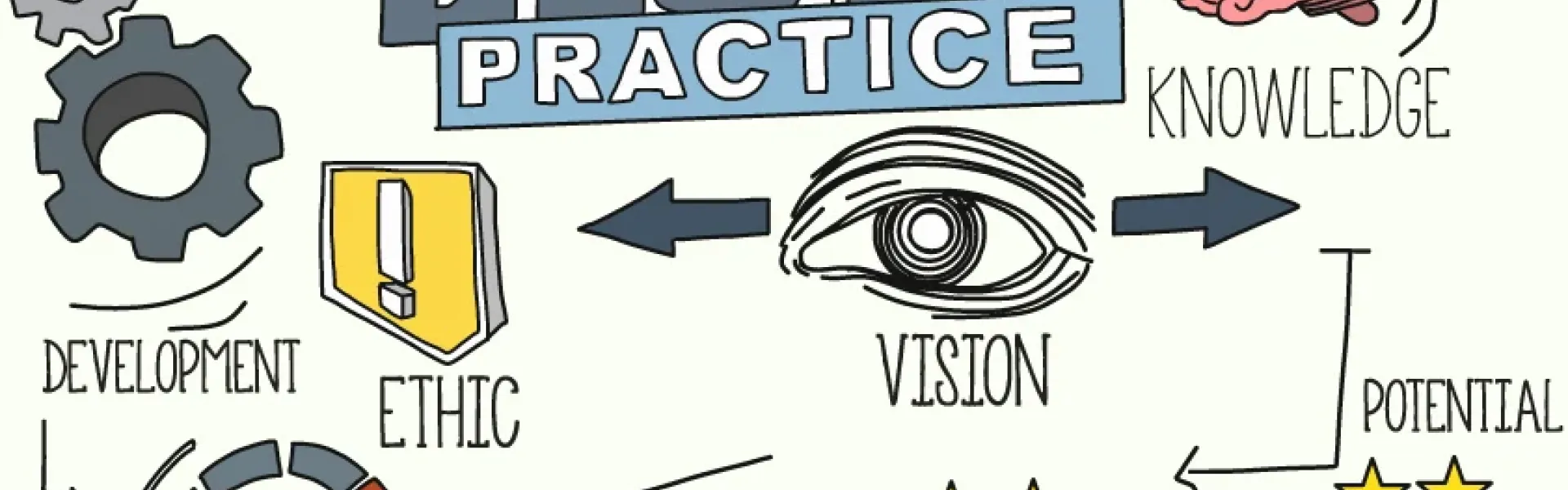 Importance of Ethical Clearance in Research